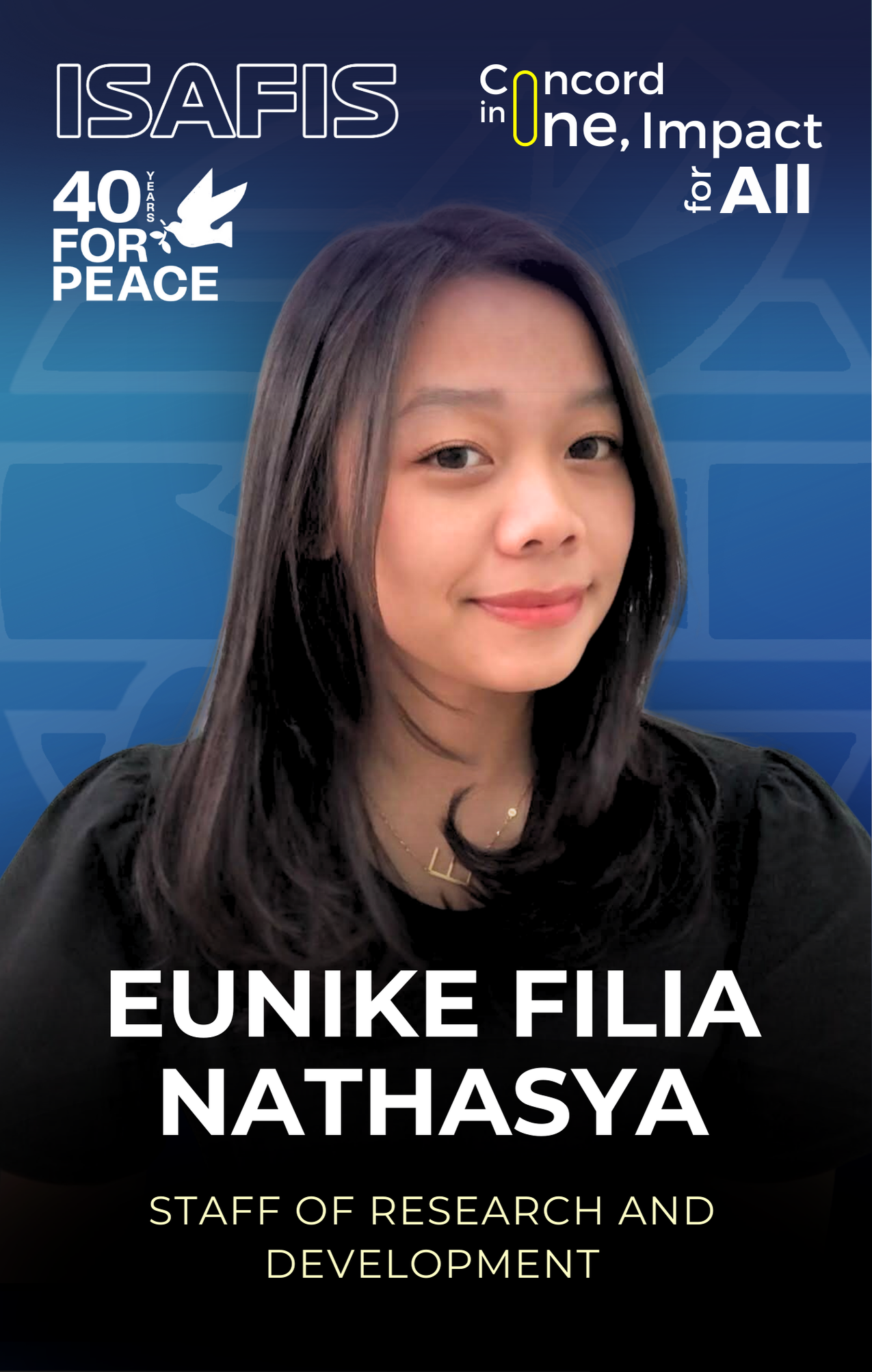 Organization – ISAFIS