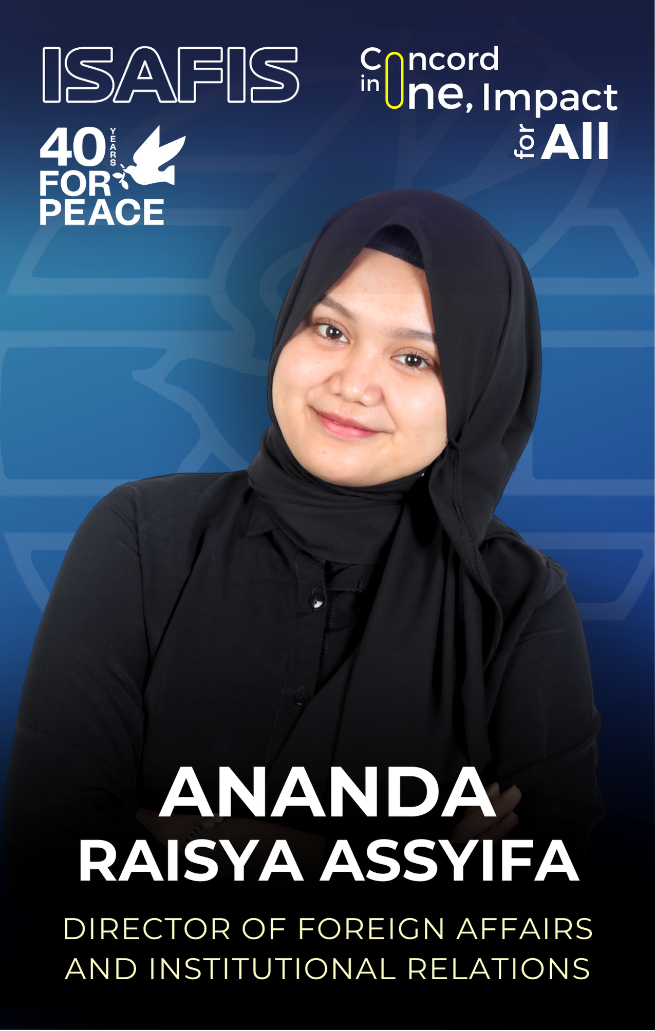 Organization – ISAFIS